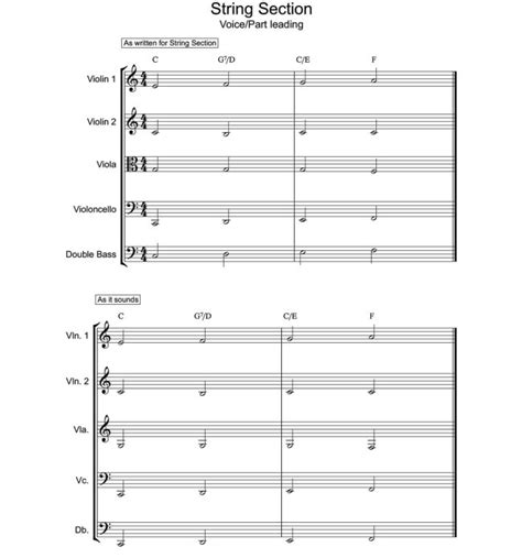 How To Produce And Arrange Orchestral Sounds Strings