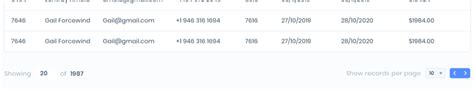 Html How To Make Design For Pagination Like Below Image In Datatable