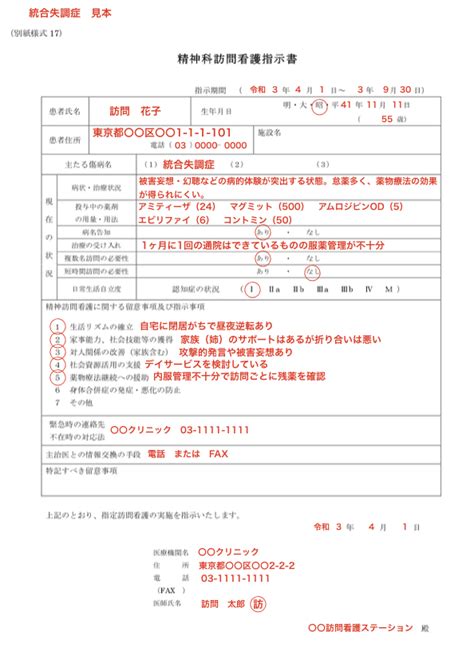 精神科訪問看護指示書の書き方を完全解説記載例多数
