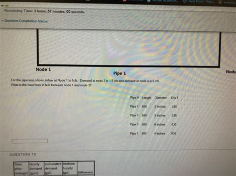 Node 4 Pipe 3 Node 3 Pipe 4 Pipe 2 Node 2 Node 1 Pipe