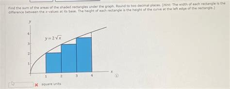 Solved Find The Sum Of The Areas Of The Shaded Rectangles