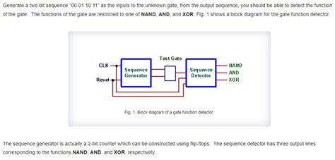 Solved Design A Logic Gate Function Detector That Detects If