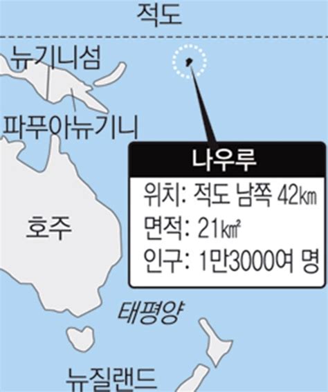 나우루 공화국 지도와 인광석 네이버 블로그