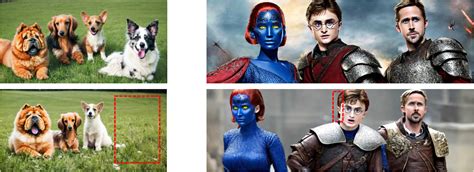 Figure 10 From Orthogonal Adaptation For Modular Customization Of Diffusion Models Semantic