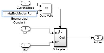Configure AUTOSAR Mode Switch Communication MATLAB Simulink