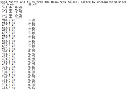 Unity3d Editor Log Kullanımı Kemal Bakacak