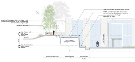 Vectorworks Develops Design Software For Landscape Architecture Land8