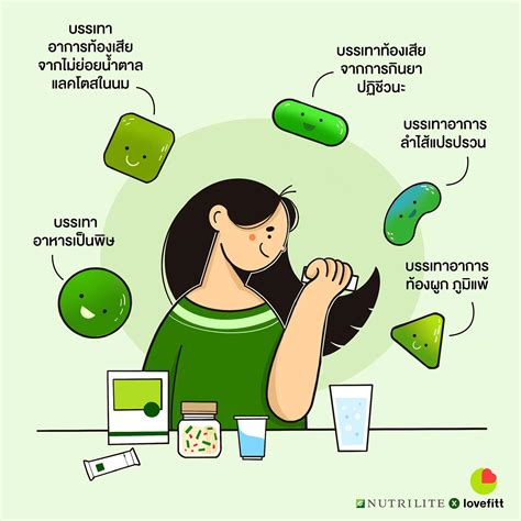 โพรไบโอติก Probiotic ตัวซ่อมสุขภาพสำหรับคนรุ่นใหม่
