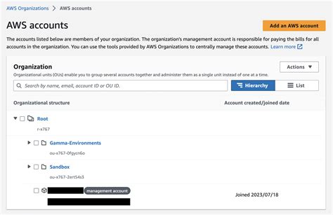 4 ways to configure aws access conductorone