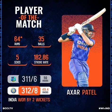 Bcci On Twitter Akshar2026 Played A Sensational Knock And Bagged The