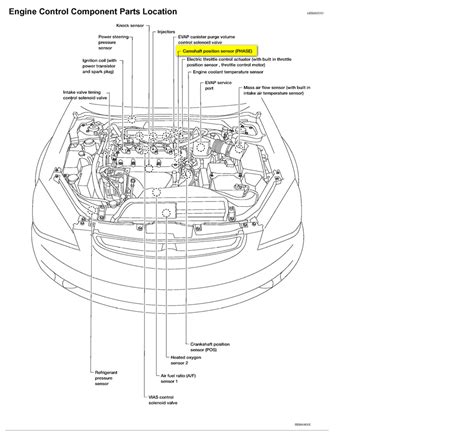 How To Replace The Camshaft Sensor Of 05 Altima And Where They Located At