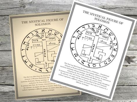 Mars Pentacles Of Solomon 7 Plus Mistical Solomon And Pentacle Caled