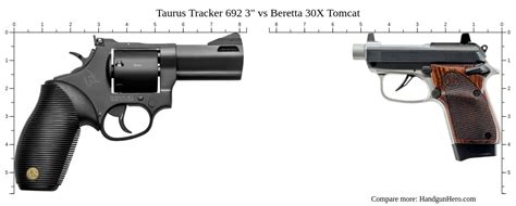 Taurus Tracker 692 3 Vs Beretta 30x Tomcat Size Comparison Handgun Hero