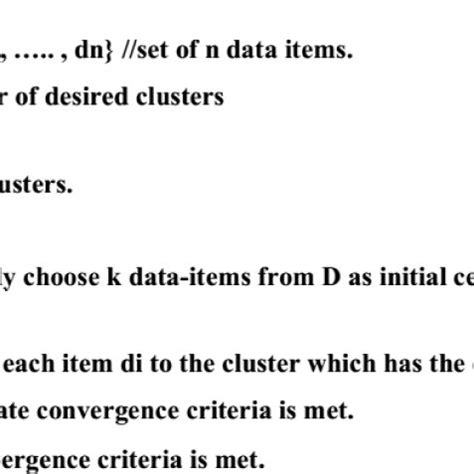 Pseudocode Of K Means Algorithm For Clustering Population Members Download Scientific Diagram