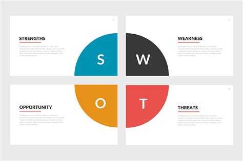 Swot Analysis Powerpoint Charts Powerpoint Charts Swot Analysis Porn