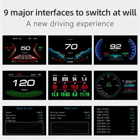 Head Display Obdii Car With Obd Speed Clock Display Speed Water