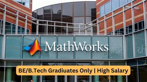 Mathworks Hiring Intern Check Qualification Salary Details