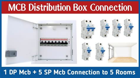 electrical db dressing single phase house wiring distribution db