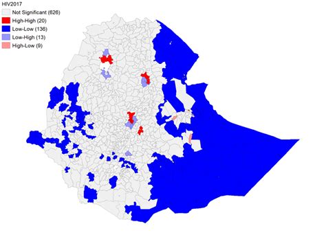 Spatial Clusters And Spatial Outliers Of Hiv Cases In Ethiopia At
