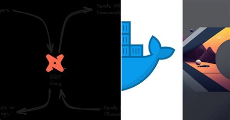 List Dbt Curated By Kpiszcz Medium