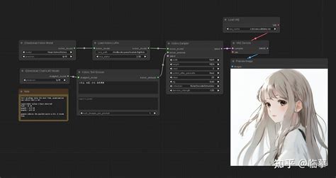 Datawhale X 魔搭 Ai夏令营 第四期魔搭 Aigc文生图方向task3笔记 知乎