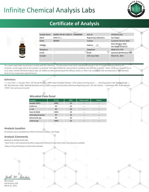 Cbdmd Full Spectrum Cbd Tincture Natural Flavor 1500mg 30 Ml