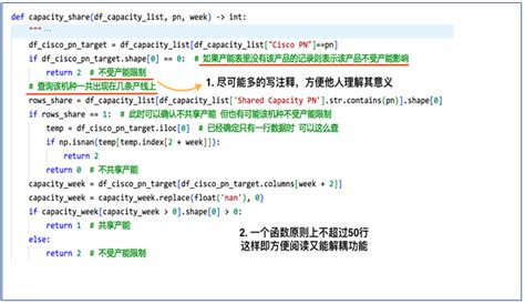 Python编码规范pep8 Csdn博客