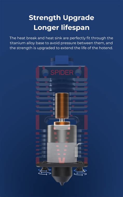 Spider Speedy Ceramic Hotend Kit Rapid Heating High Flow Printing