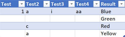 Excel Powerquery Merge Columns Stack Overflow