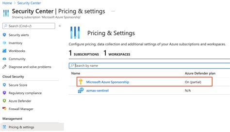 azure defender for open source relational databases zigmax it blog