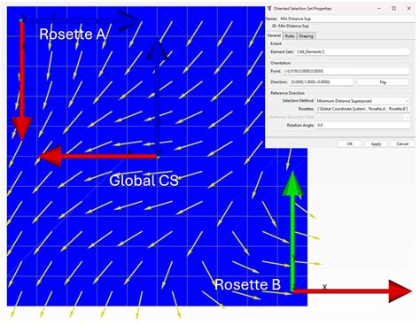 Mastering Reference Directions In Ansys Acp Simplifying Complex