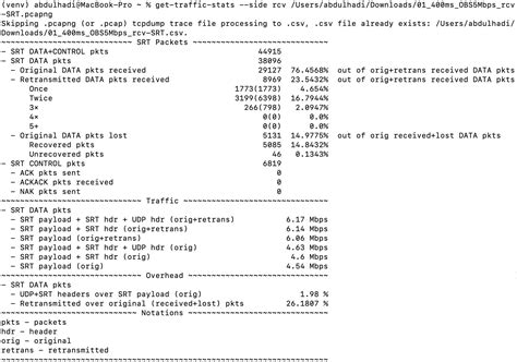 High Packet Loss With Srt Streams On Macbooks · Issue 2691 · Haivision