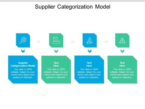 Supplier Categorization Model Ppt Powerpoint Presentation Show Clipart