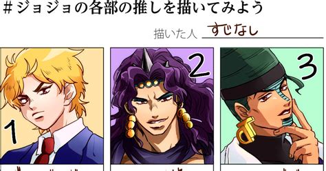 夢絵 Jojoまとめ7 すじなしのイラスト Pixiv