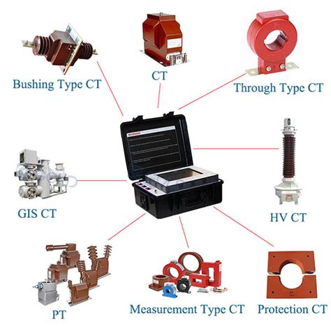 Gdva 405 Automatic Current Transformer And Potential Transformer Tester