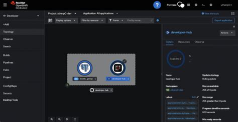 Configure Github Access To Red Hat Developer Hub Install And