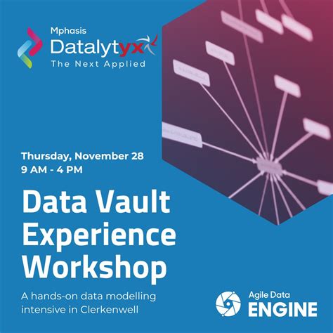 datalytyx on linkedin dataops datavault datainnovation datamanagement