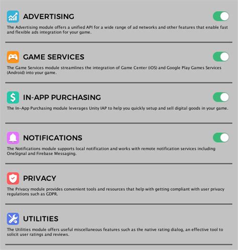 Using Easy Mobile Easy Mobile User Guide
