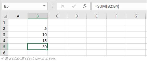 Excel Formulas Refers To Empty Cells