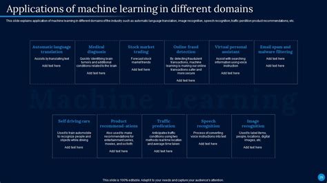 Top Technology Trend PowerPoint Presentation Templates In