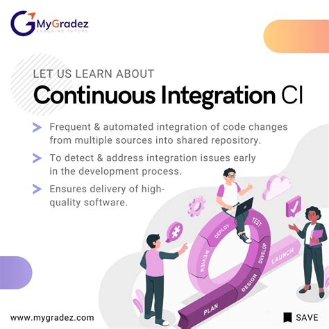 Mygradez Devops It Education Onlinetraining Certificateprogram Mygradez