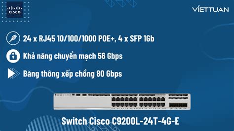 Switch Cisco C L T G E