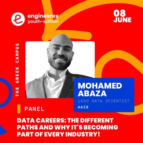 Mohamed Abaza On Linkedin Data Banking Network Learn Career