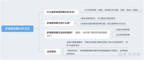 数据分析常用到的分析方法 知乎