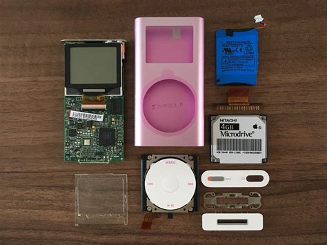 Ipod Miniを勝手にproductredっぽくしてみた Eleclog