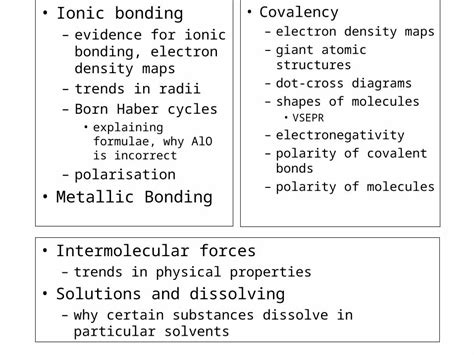 Ppt Ionic Bonding Evidence For Ionic Bonding Electron Density Maps