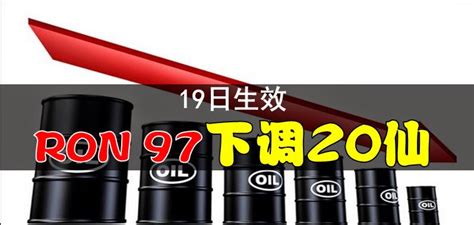 Ron 97 油價下調20仙， （19日）凌晨12时01分生效