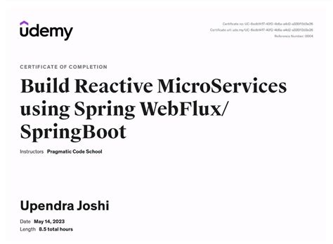 Upendra Joshi On Linkedin Keeplearningkeepgrowing Javadeveloper