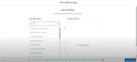 Salesforce Apps