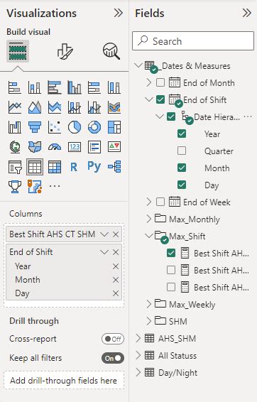 Visual Formatting Issue Microsoft Fabric Community